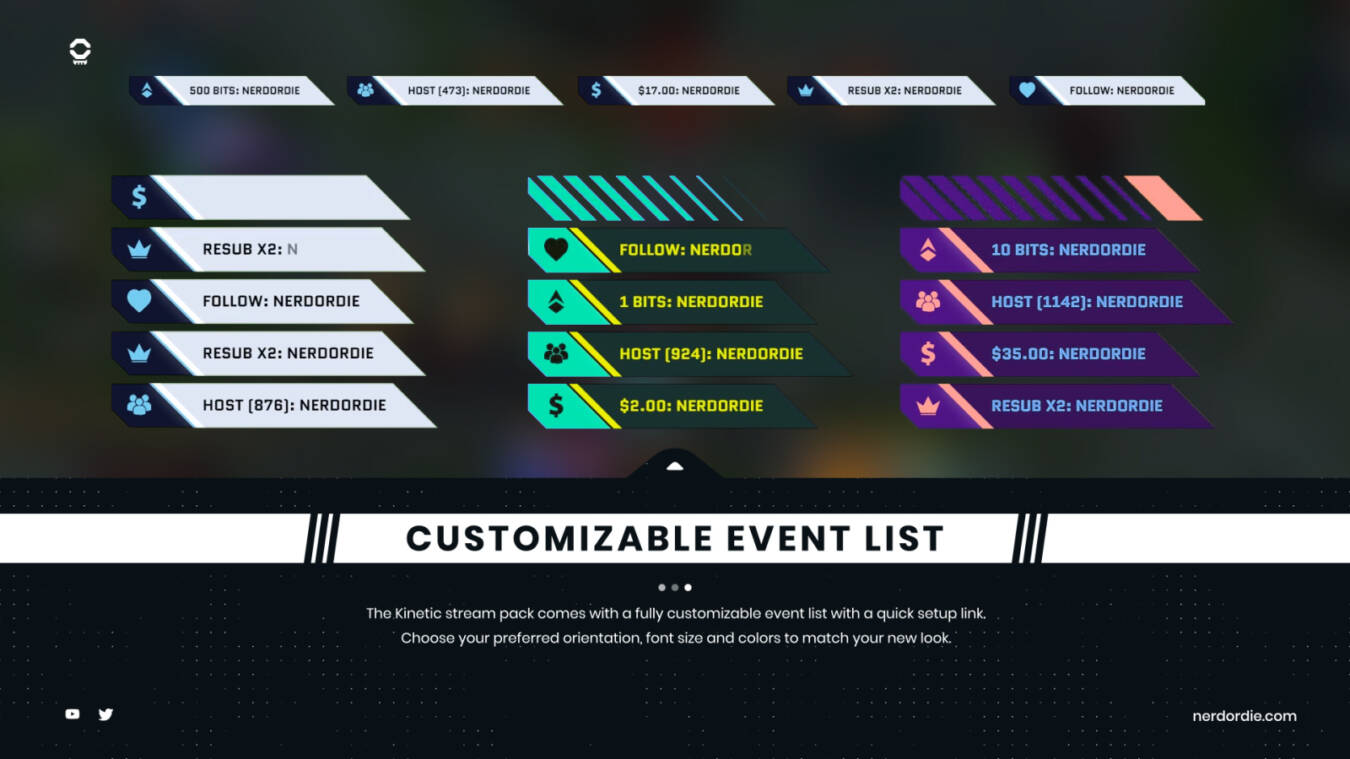 Kinetic - Stream Package - Nerd or Die